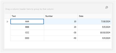 Cells Winforms Controls Devexpress Documentation