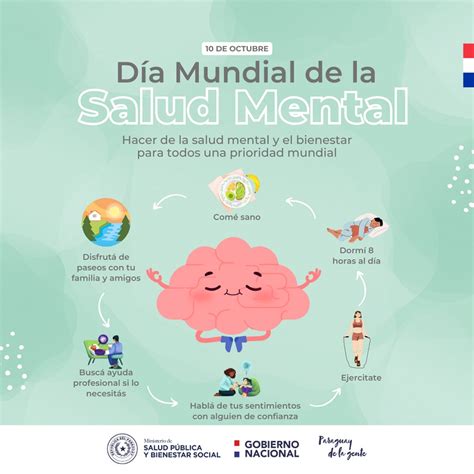 Día Mundial de la Salud Mental una prioridad para todos RCC