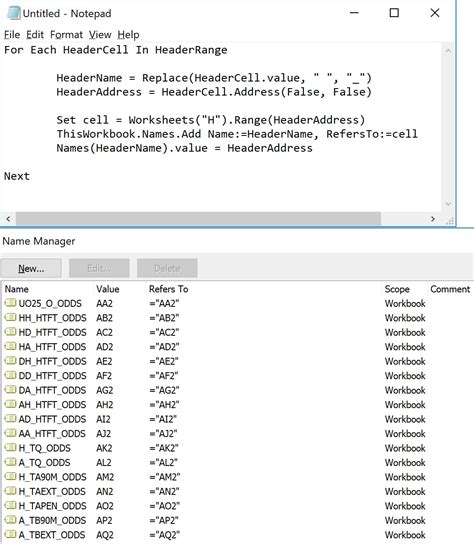 excel vba using vbide codemodule to create dynamic variable names closes userform and will not