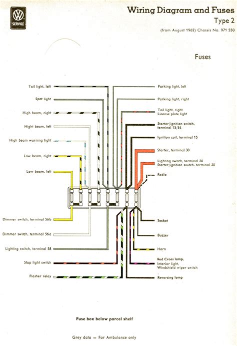 Vw Bug Fuse Box Wiring