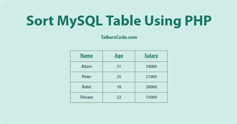 sort mysql table using php