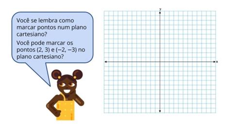 Vértices de um polígono no plano cartesiano Planos de aula 7º ano