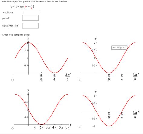 Solved Find The Amplitude Period And Horizontal Shift Of Chegg