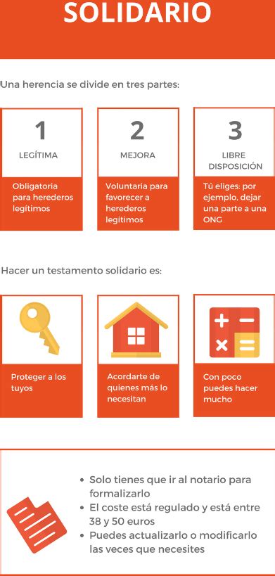 Guía FÁCIL TRÁMITES de Testamentos en Paraguay