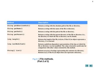 Chapter 5 Class File PPT
