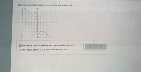 solved determine if the relation defines y as a one to one