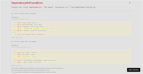 Artofkeys Charts Codesandbox