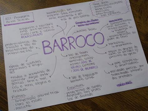 Barroco Mapa mental resumo Mapa mental Conectivos redação Barroco