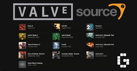 Valves Source Engine Works On Mobile Gamerbraves