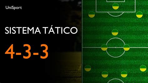 Esquema Tatico De Futebol Revoeduca