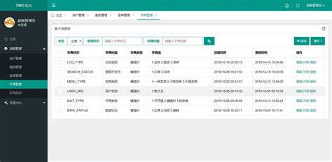 github auntvt timo timo后台管理系统，基于springboot2 0 spring data jpa thymeleaf shiro 开发的后台管理系统