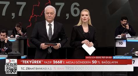 Türkiye Tek Yürek deprem bağışlarına inceleme 115 milyarın 30