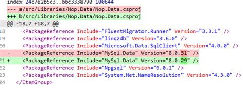 unhandled exception system io filenotfoundexception could not load file or assembly ubiety