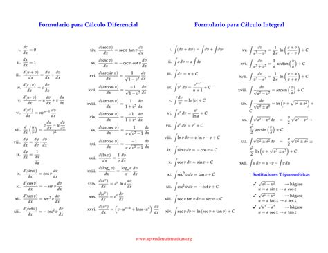 Formulario De Calculo Diferencial E Integral
