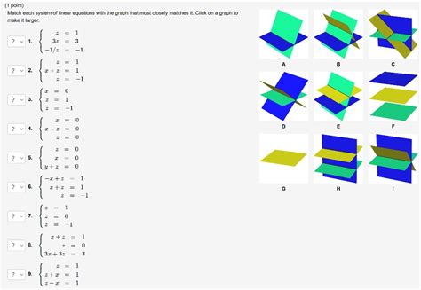 Point Match Each System Of Linear Equations With The Graph That Most