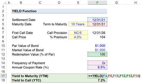 How To Calculate Yield To Maturity Excel