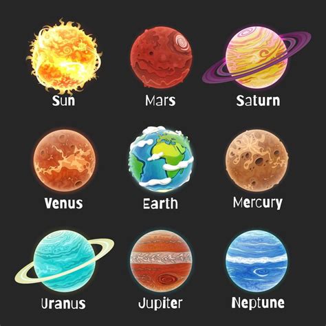 Conjunto De Planetas De Dibujos Animados El Sistema Solar 9964839