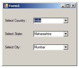 Cascading Combobox In Windows Forms Winforms Application Using C Net