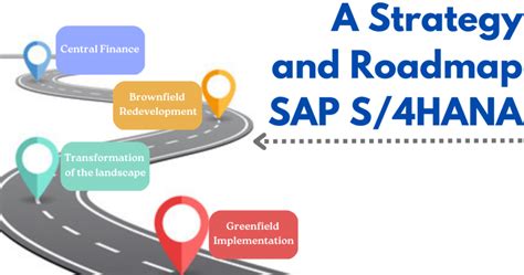 What Is Roadmap SAP S 4HANA
