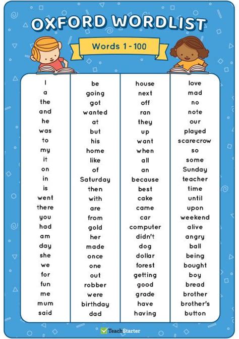 Oxford 100 Word List Alphabetical Order