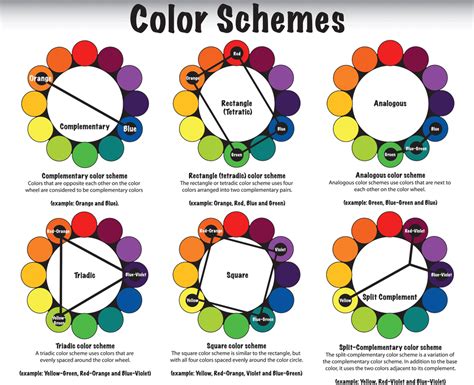 Color Theory Ms Weeya S Art Class