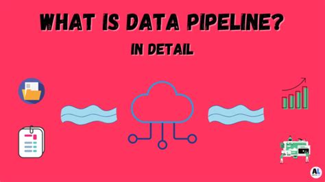 What Is Data Pipeline Steps Types Components AnalyticsLearn