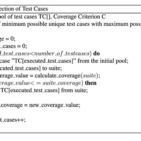 an algorithm to select test cases based on a coverage criterion download scientific diagram