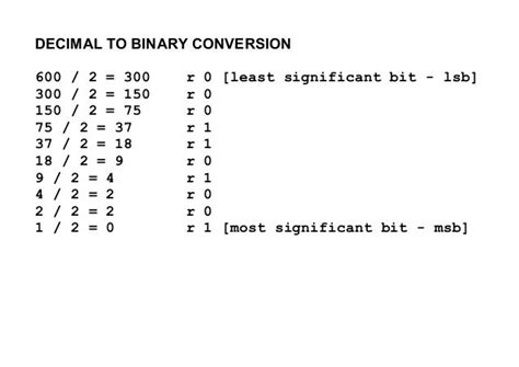 binary to decimal