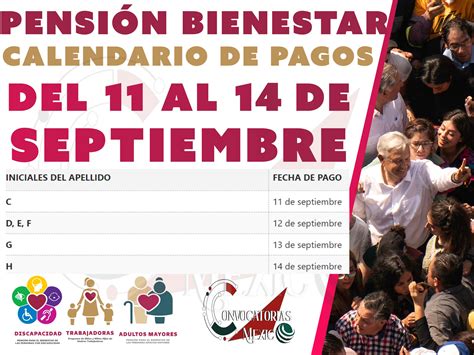 AVISO DE PAGO Calendario de Pagos de la Pensión del Bienestar 2023