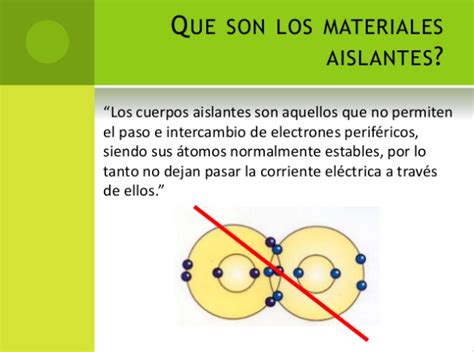 Conductores Aislantes Y Semiconductores Cuadro Comparativo