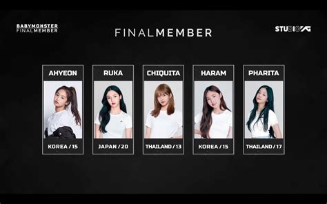 YG新女團BABYMONS7ER全員出道淘汰都是騙人的 歐搜哇 ohsowow