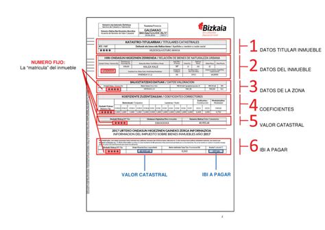 Cómo saber si un inmueble ha sido revisado su valor catastral