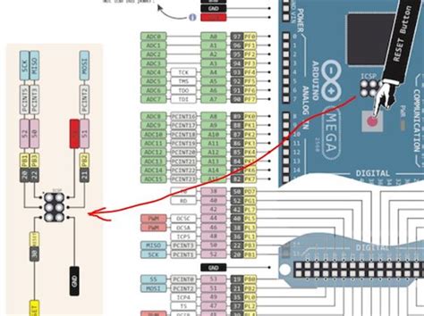 Arduino Mega Pinout 54 Koleksi Gambar