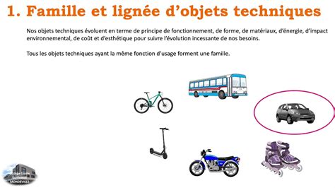 Familles et lignées d objets techniques YouTube