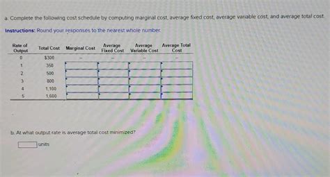 Solved A Complete The Following Cost Schedule By Computing Chegg