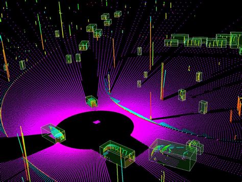 5 best lidar datasets to learn and process point clouds data