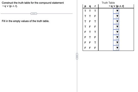 solved construct the truth table for the compound statement