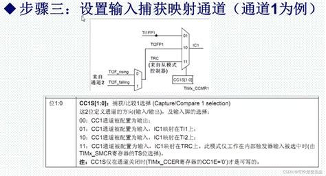 stm32 定时器输入捕获实验 stm32使用定时器对脉冲进行捕获和计数 csdn博客