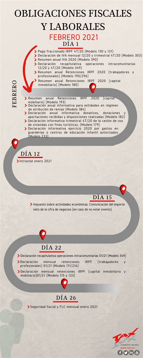 Calendario De Obligaciones Fiscales Y Laborales Febrero Tax