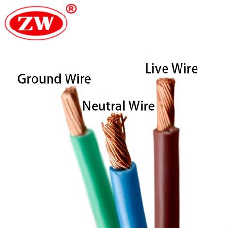 Understanding Electrical Cable Colours Codes And Roles