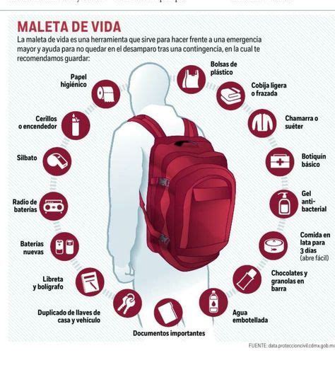 Pin de sergio reyes em protección civil em 2024 Dicas de primeiros