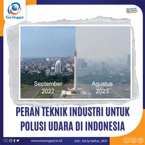 Mengurangi Polusi Udara Di Indonesia Peran Fakultas Teknik Industri
