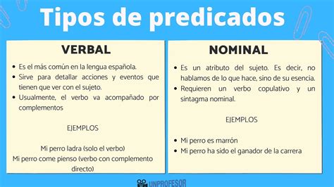 Tipos De Predicados Con Ejemplos NBKomputer