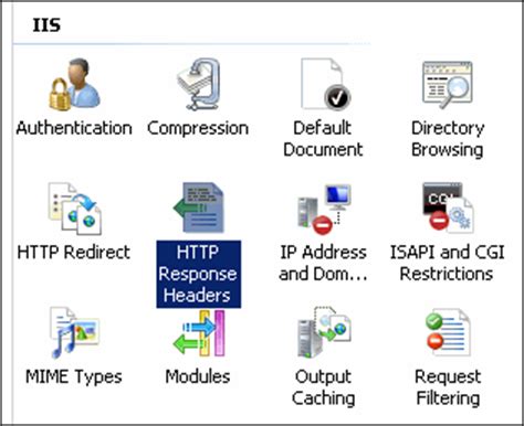 Remove X Powered By ASP NET Header