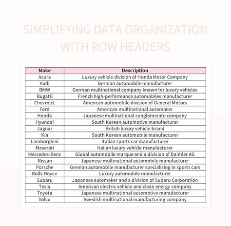 Understanding The Importance Of Row Headers In Data Analysis Excel