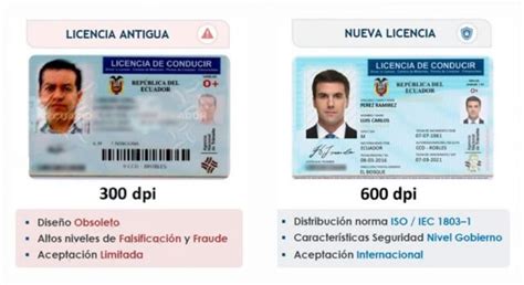 Licencia de Conducir Portal de Tránsito Ecuador