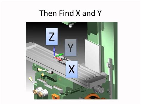 cnc coordinate systems wmv youtube