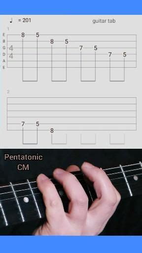 Top 45 Famous Easy Guitar Riffs For Beginners Tabs Included Artofit