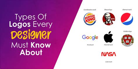 Types Of Logos You Can Use To Boost Your Company Branding