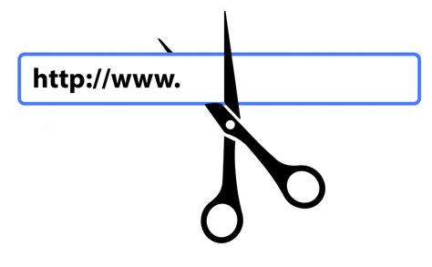 Best Practices For Using Shorteners